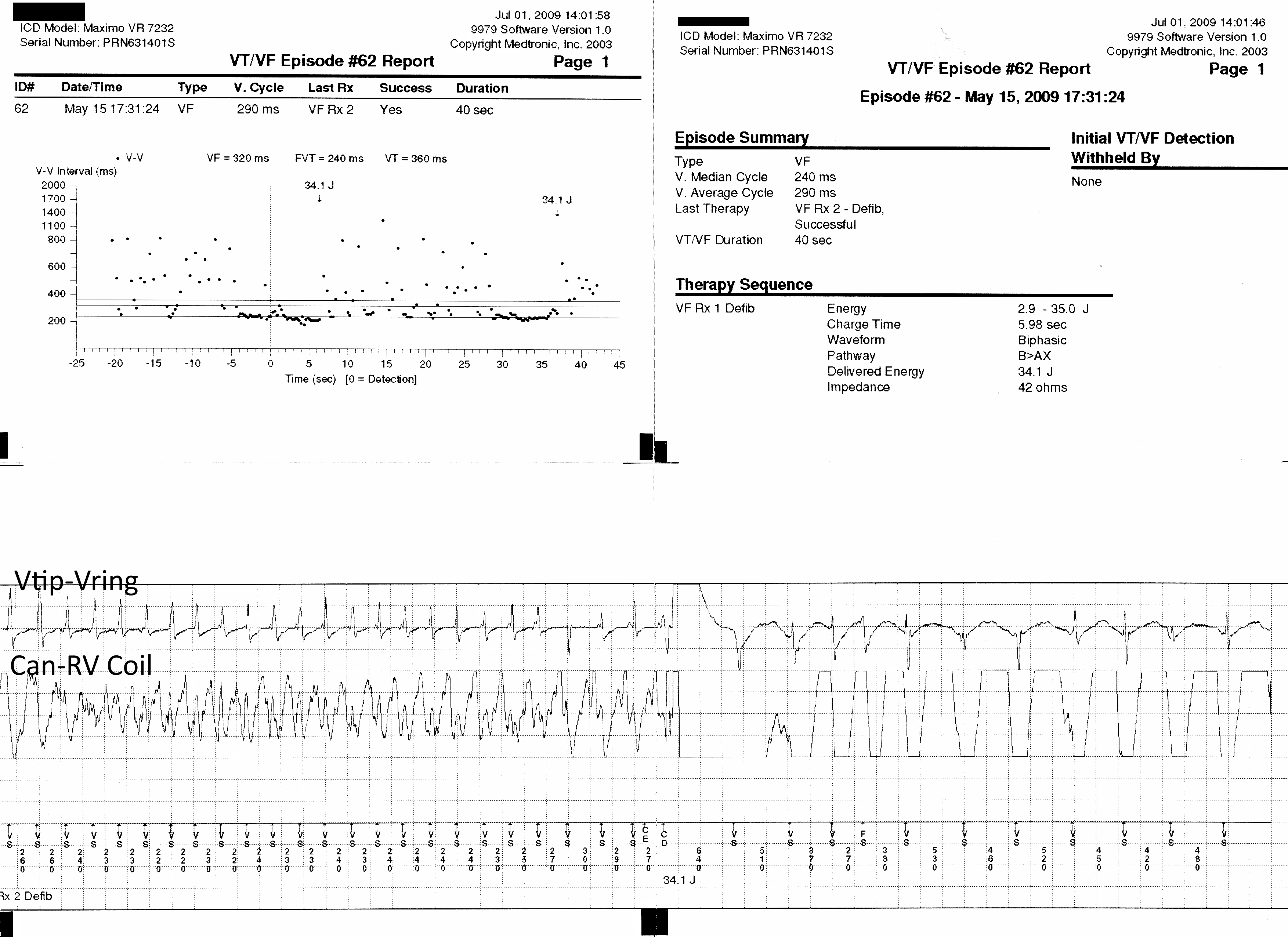Cardiac Rhythm Device Troubleshooting